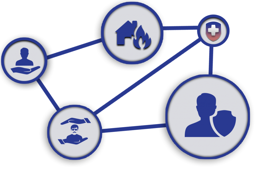 Surecare Insurance Agency - Larnaca Business Insurance Solutions