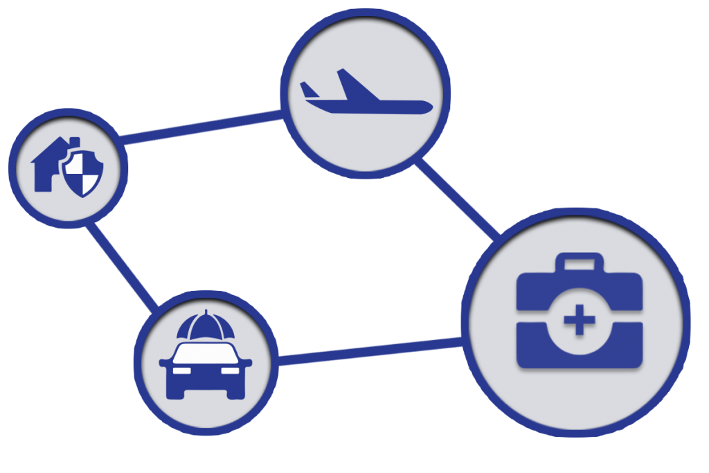 House & Car Insurance for anyone residing in Cyprus - Personal ...